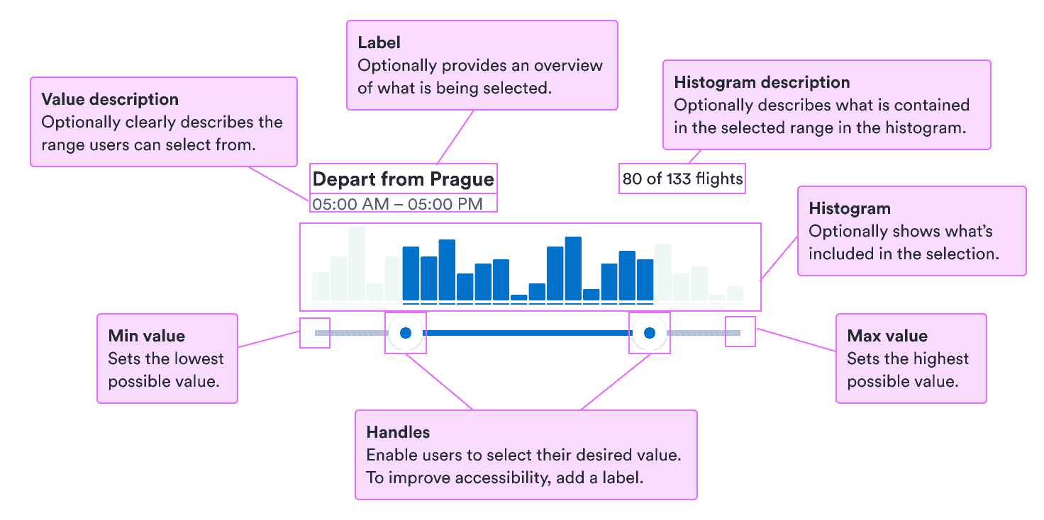 Slider Component Orbit